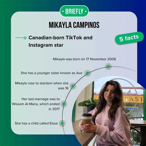 Who Is Mikayla Campinos Her Biography And Key Facts Za