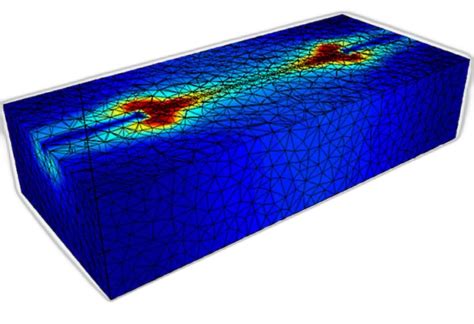 Ansys Lumerical FDTD Simulation Of Nanophotonic Devices