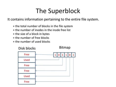 Ppt The File System Powerpoint Presentation Free Download Id5746466