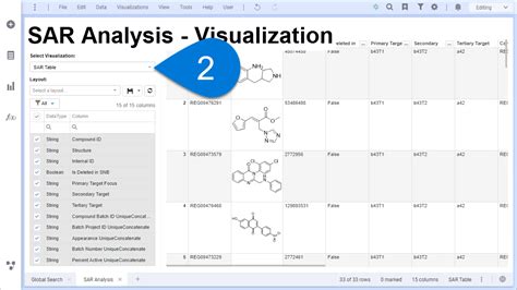 Signals Inventa Create A New Private Layout In The Sar Table From The Visualization Tab Of The