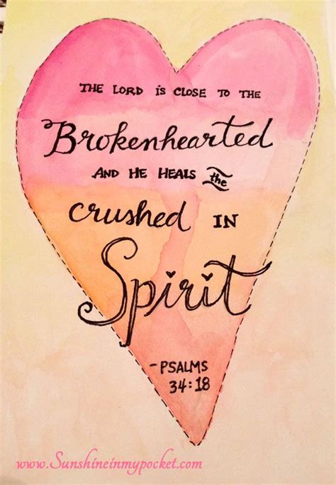 Pin On Visualize Unity