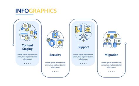 Premium Vector Cms Requirements Rectangle Infographic Template