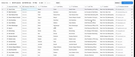 Ajay Kumar On Linkedin Leadenrichment Dataautomation Businessgrowth Clayplatform