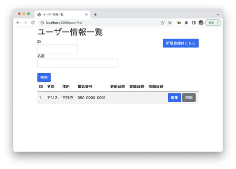 Github Katafuchixspringwebappcrudexample Spring Webapp Mybatis Crud Example