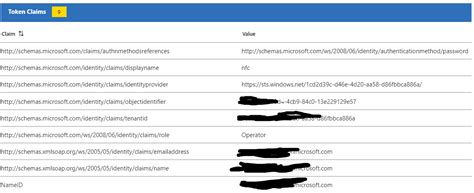retrieving roles in saml response microsoft qanda