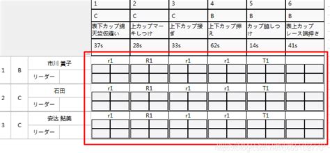 WPF 动态列DataGridTemplateColumn 绑定数据 自定义控件 CSDN博客