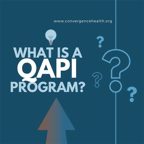 Convergence Health On Linkedin Are You Wondering What A Qapi Program Is Its The Quality