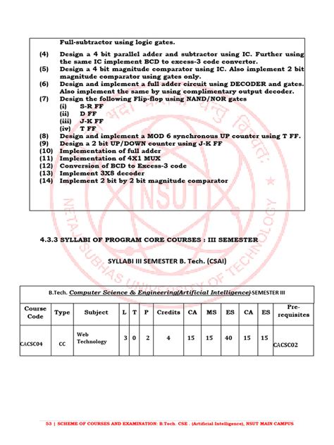 3rd Sem Syllabus Pdf Databases World Wide Web