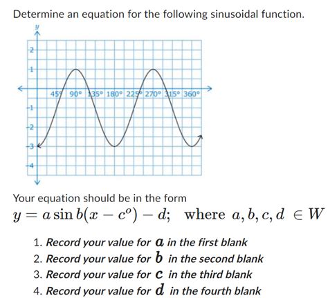 Solved Determine An Equation For The Following Sinusoidal Chegg