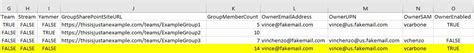 managing abandoned m365 groups vince s server stuff