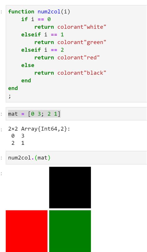 Heatmap Assign Colors To Discrete Values New To Julia Julia Programming Language