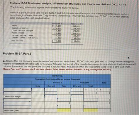 Solved Problem A Break Even Analysis Different Cost Chegg