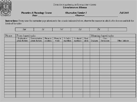 Observation Sheet Page Download Scientific Diagram