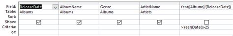 Access 2016 How To Use The Expression Builder