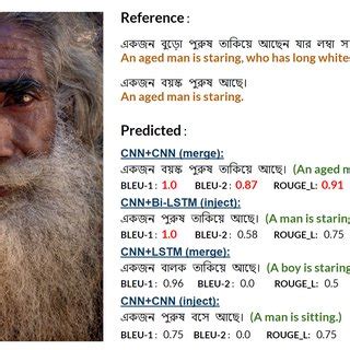 Oboyob A Sequential Semantic Bengali Image Captioning Engine Request Pdf