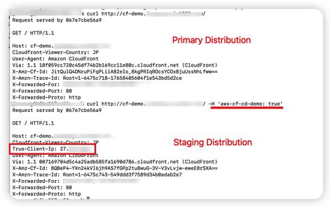 Amazon Cloudfront 部署小指南（三） 持续部署 亚马逊aws官方博客