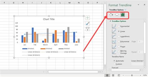 How To Add A Trend Line To Excel Graph Design Talk