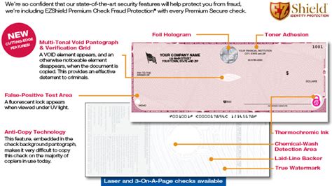 Premium Secure Checks