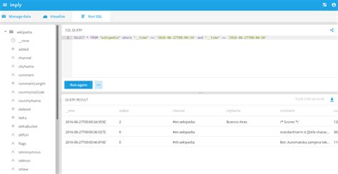 Sql Filtering With Time Does Not Work In Pivot · Issue 5337 · Apachedruid · Github