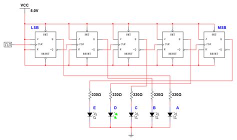 How To Make An Asynchronous Binary Counter Of 2 5 And 8 Bits And More By Hugoquinn Medium