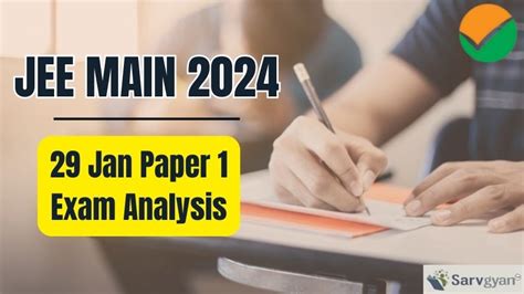 JEE Main 2024 Jan 29 Exam Analysis Check Babe S Reaction For Both