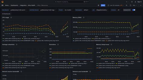 Grafana Alloy Monitoring Made Easy Grafana Labs