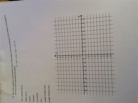 Solved Which Conic Section Does Each Of The Equations