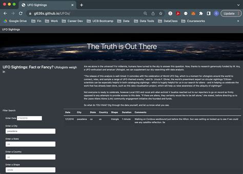 Github G626sufos Created A Website That Displays Ufo Sightings Data