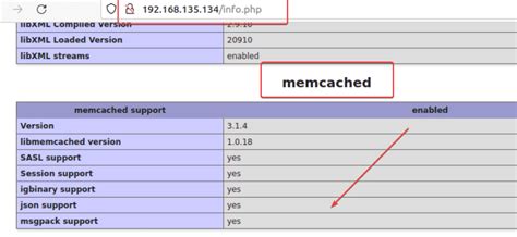 How To Install Memcached On Ubuntu 24 04 Or 22 04 LTS Server