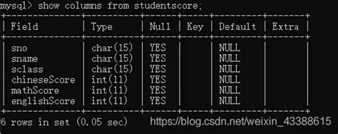 学生成绩管理系统可视化（含源码）基于javaswingmysqljava写的mysql可视化管理web端 Csdn博客