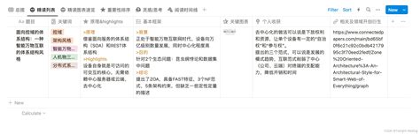 个人论文阅读记录模版notion版notion论文阅读笔记模板 Csdn博客