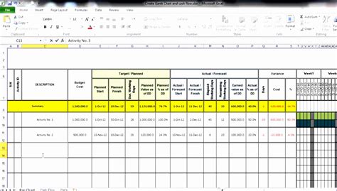 Free Manpower Planning Template Excel