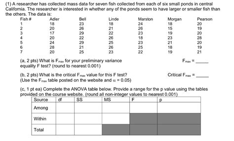 Solved 1 A Researcher Has Collected Mass Data For Seven Chegg Com