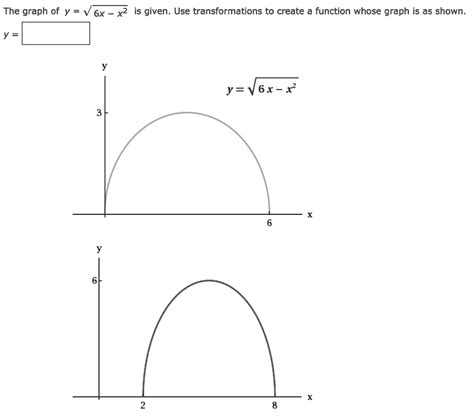 Solved The Graph Of Y âˆš6x X2 Is Given Use Transformations To