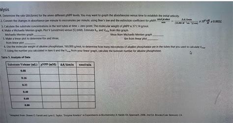video solution please answer each question and fill in the graph analysis a min 10m0 002l 18