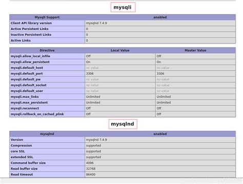 Connection Between Php 74 And Mysql Mariadb Under Ubuntu Kali Linux
