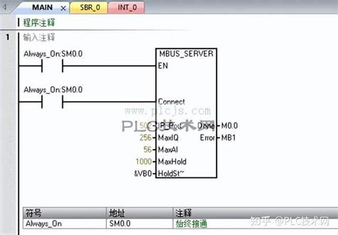 汇川plc 揭秘10种主流plc在modbustcp通信中的速度表现 知乎
