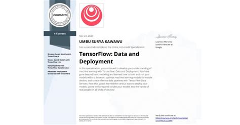 umbu surya manggalang kawawu tabuk on linkedin completion certificate