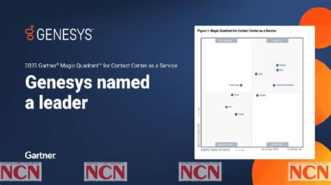 Genesys Named A Leader In The 2023 Gartner® Magic Quadrant™ For Contact Center As A Service For