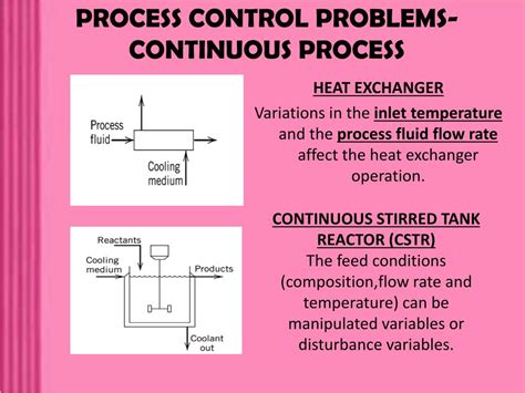 PPT Introduction To Process Control PowerPoint Presentation Free Download ID