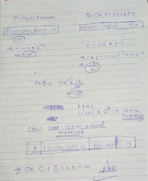Digital Logic Gate Cse 2023 Question 35