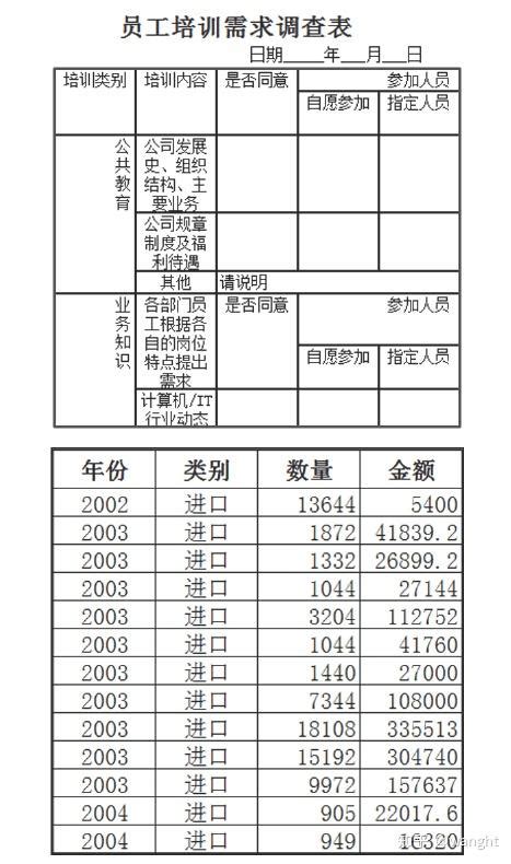 Excel