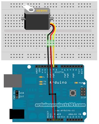 Arduino Servo Basic Code Starting With Servo Motor Control