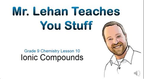 Complex Ionic Compounds Worksheet 5 Mr Harper
