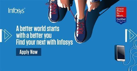 Ramya Ug On Linkedin Hiring Java Javadevelopers Springboot