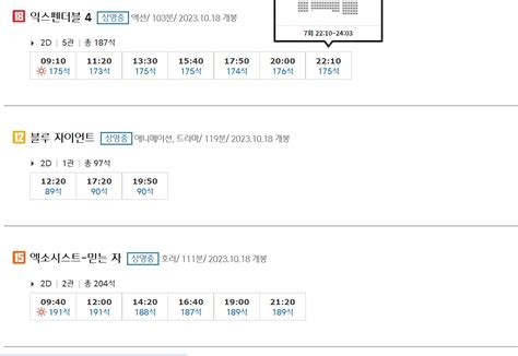 Cgv
