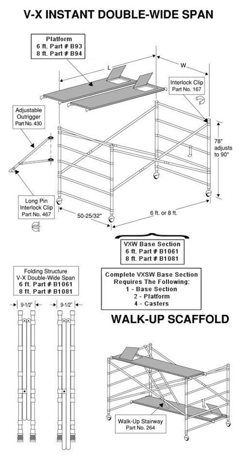 V X INSTANT DOUBLE WIDE SPAN Scaffold VXDW