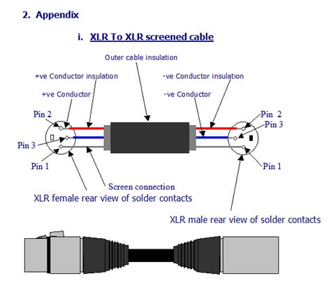 Xlr To Xlr Signal Cable