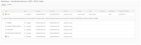 Authorize Net Payment Went Through But Response Code Was Declined Laserfiche Answers