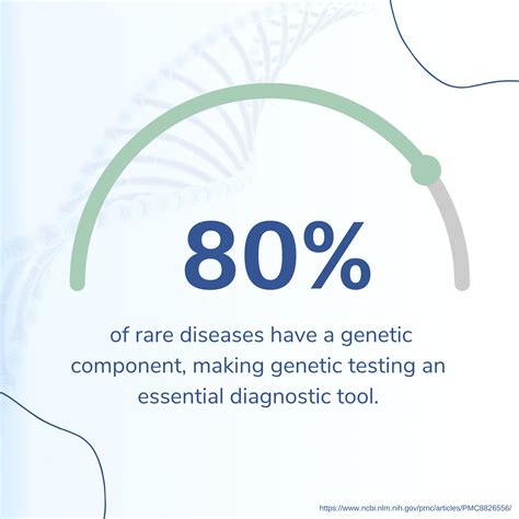 Immunogenomics Immunogeno Twitter